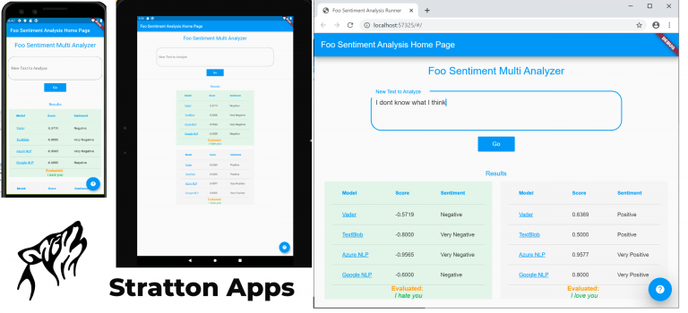 Easy Flutter essentials for beginners #1 - Stratton Apps